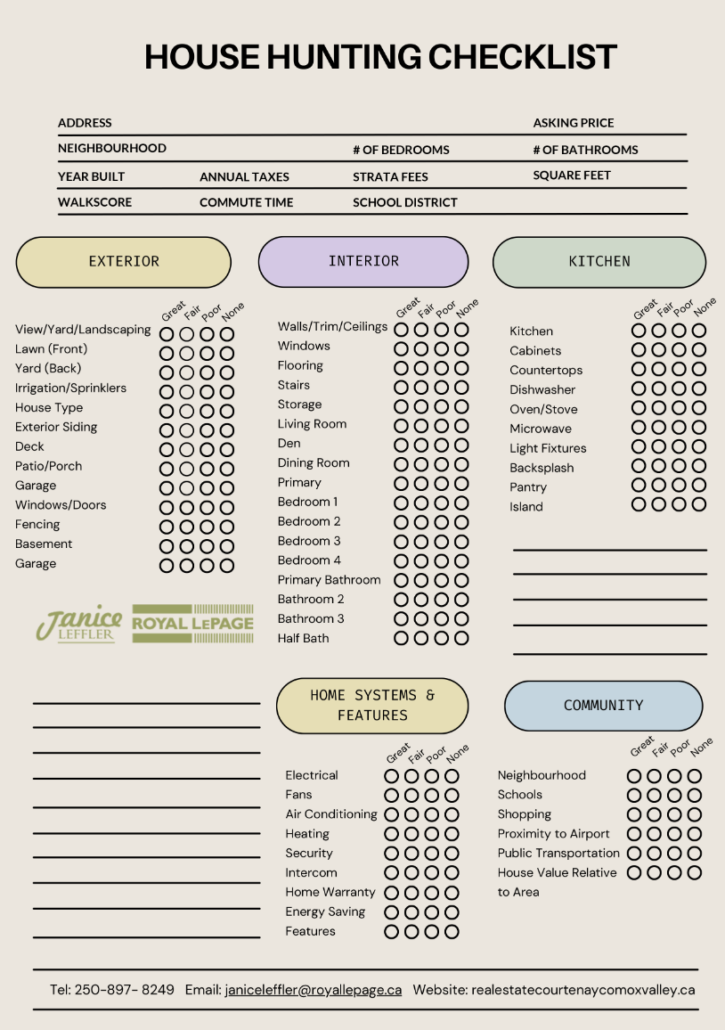 House Hunting Checklist - Janice Leffler